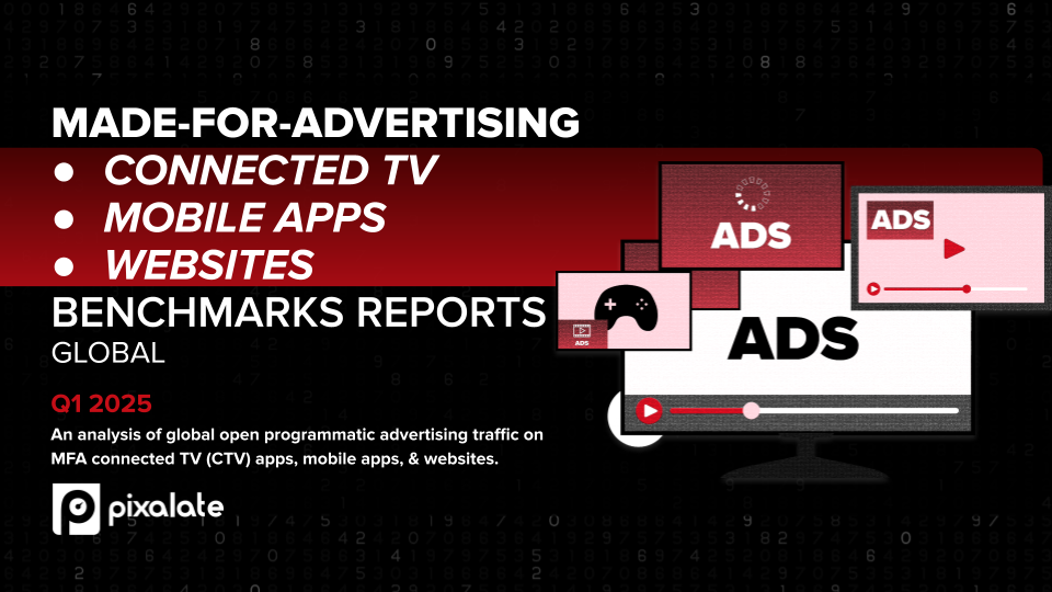 Pixalate's Q1 2025 Global Made for Advertising (MFA) Benchmarks Reports